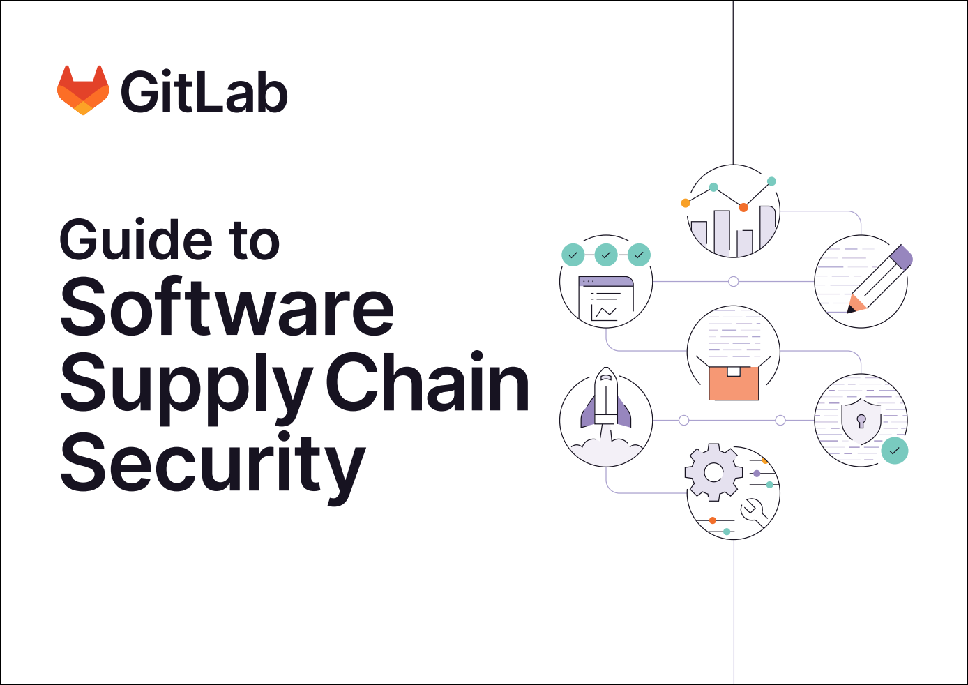 Guide To Software Supply Chain Security Wisdominterface